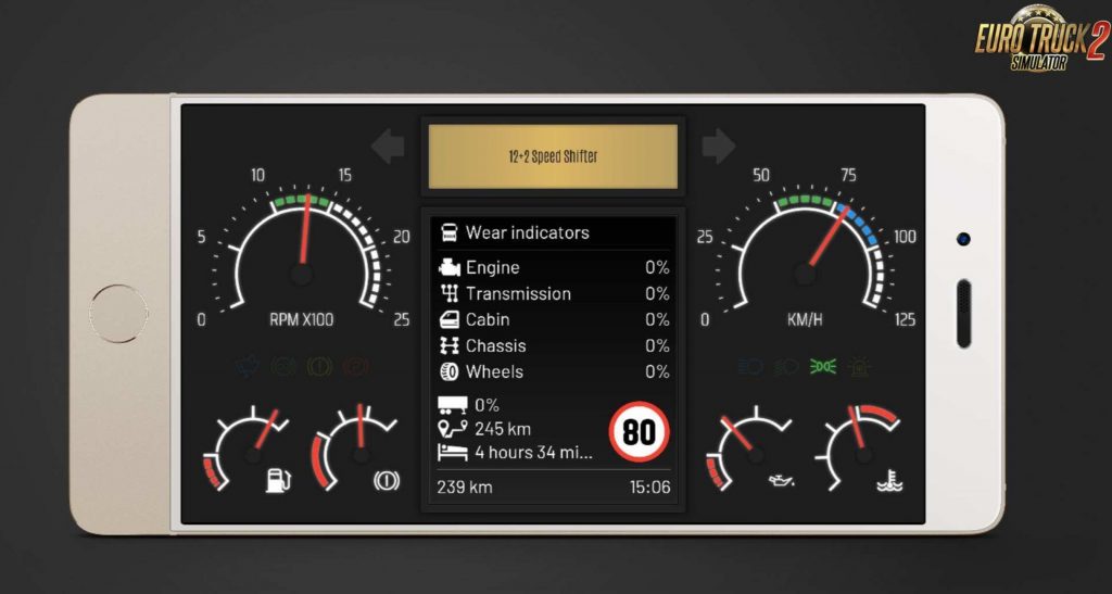 New Dashboard Skin (Telemetry Web Server) v1.3 for ATS - ATS Mod | American Truck Simulator Mod