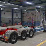Kenworth T900 Legend Truck 1.37 Mod - ATS Mod | American Truck ...