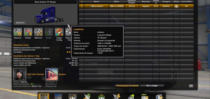 HP - ATS Mods | American Truck Simulator HP Mods