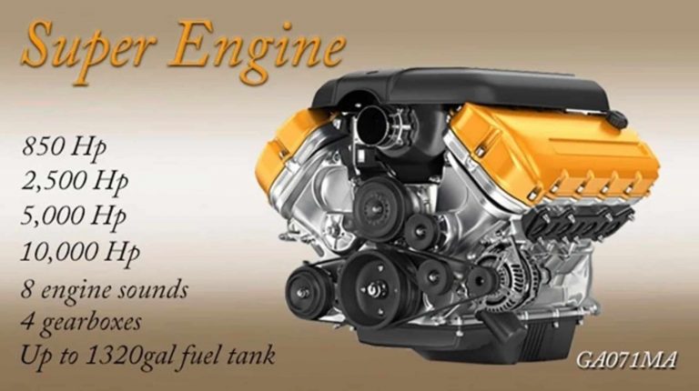 New Super Powerful Engines 1.49 Mod - ATS Mod | American Truck ...